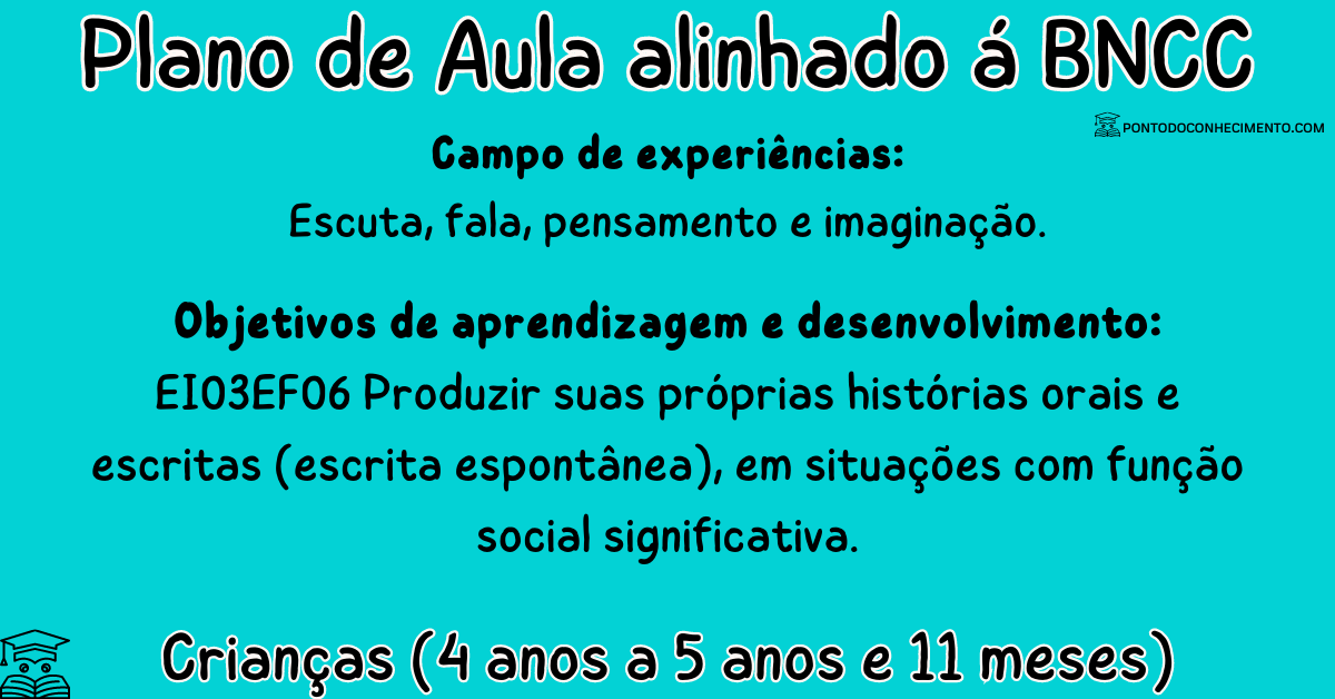Planejamento Pedagógico conforme a BNCC EI03EF06 - Ponto do Conhecimento