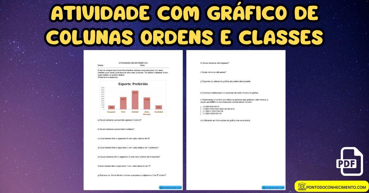 Atividade com gráfico de colunas ordens e classes - Ponto do Conhecimento