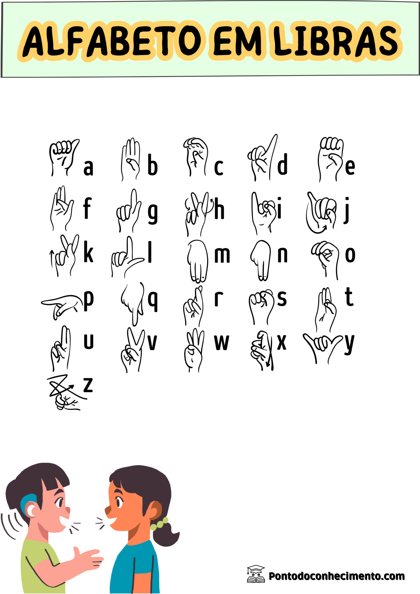 Alfabeto em libras para imprimir: educação inclusiva - Ponto do ...