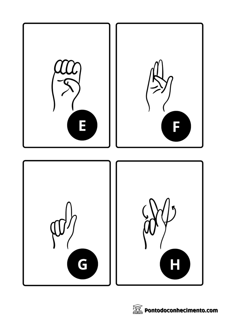 Alfabeto em libras para imprimir: educação inclusiva - Ponto do ...