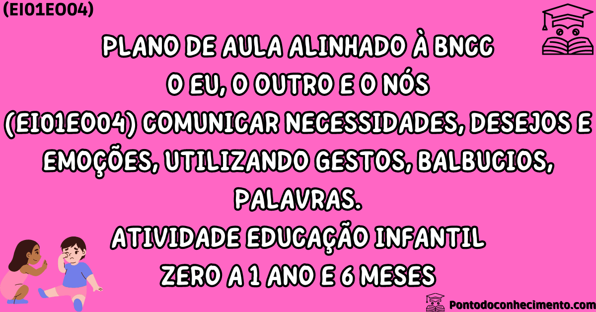 Plano de aula completo sobre meio ambiente para educação infantil ...