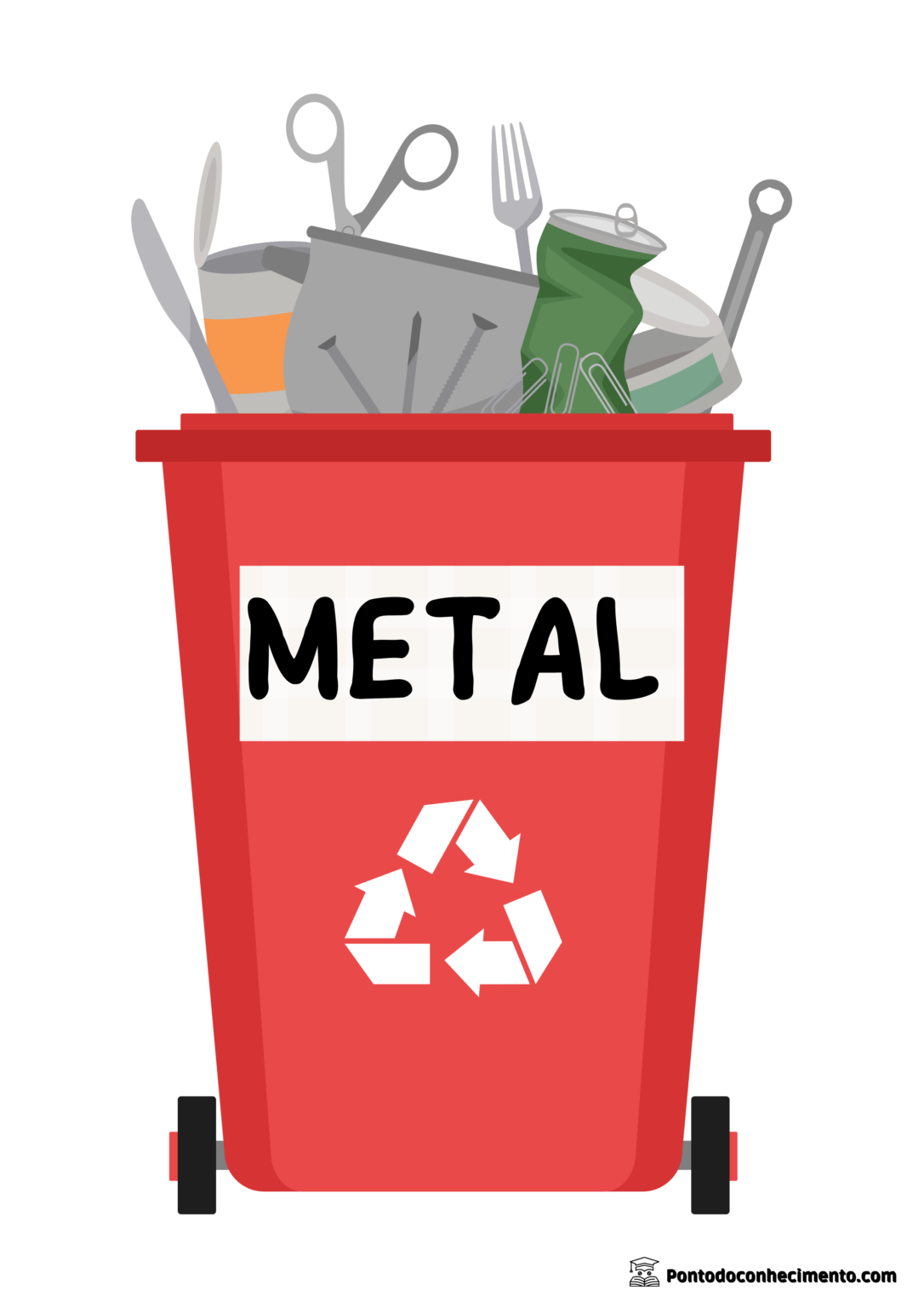 Imprimir latas de coleta seletiva: Papel, Vidro, Orgânico, Metal e ...