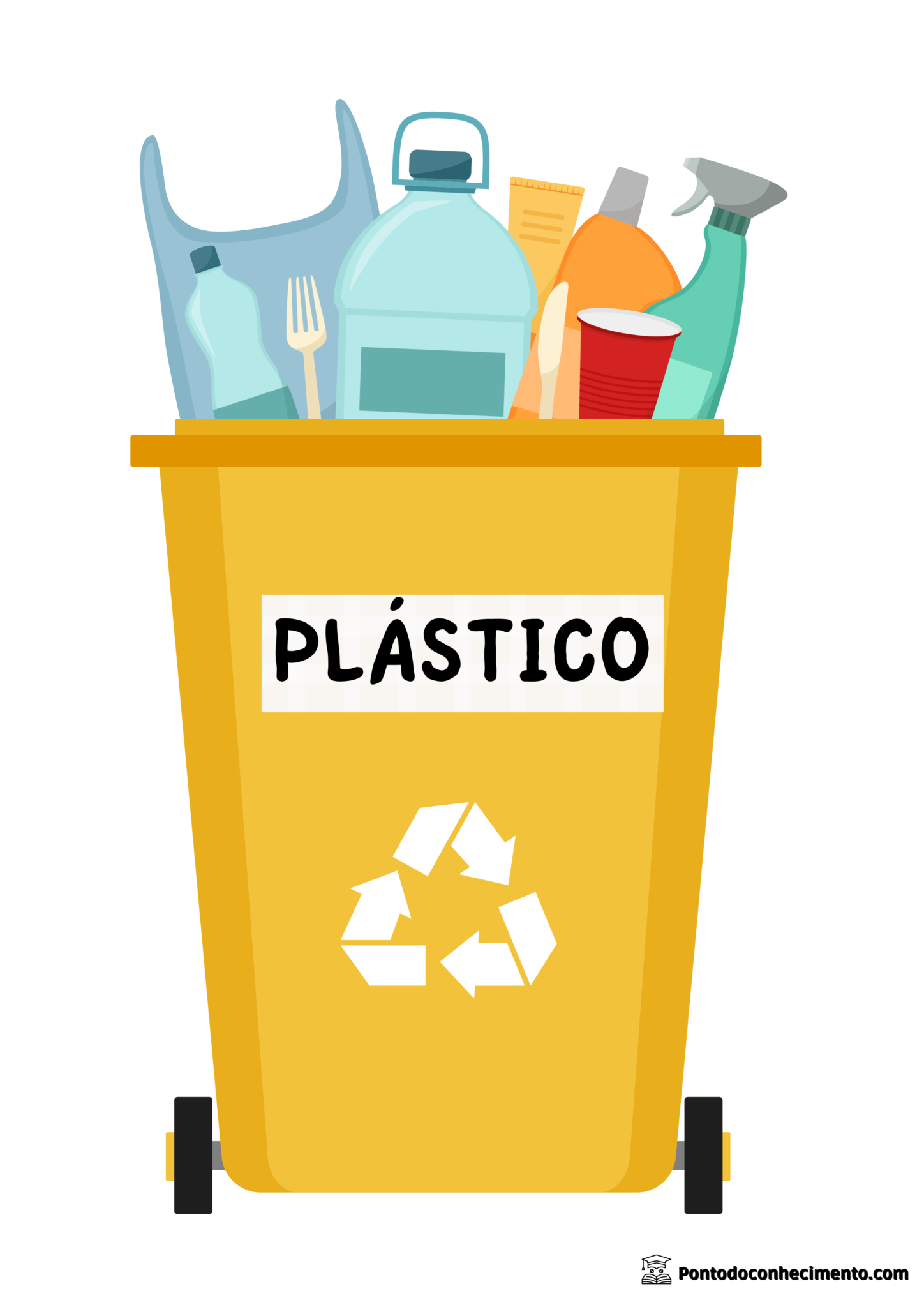 Imprimir latas de coleta seletiva: Papel, Vidro, Orgânico, Metal e ...