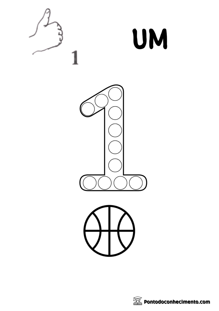 Números em libras: Atividades inclusivas para todos - Ponto do Conhecimento