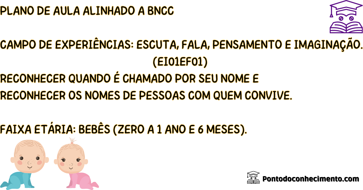 Trabalhando a habilidade EI01EF01 Reconhecer quando é chamado por seu ...