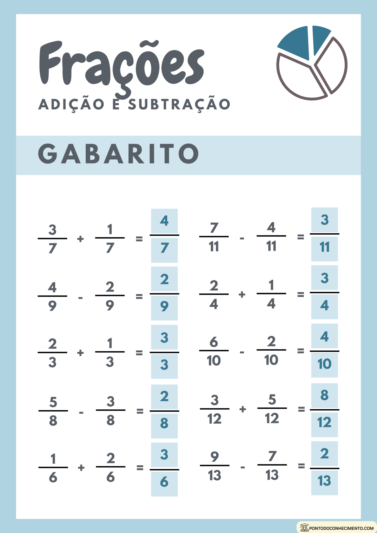 Atividades De Somar E Subtrair Frações Com Gabarito Ponto Do Conhecimento