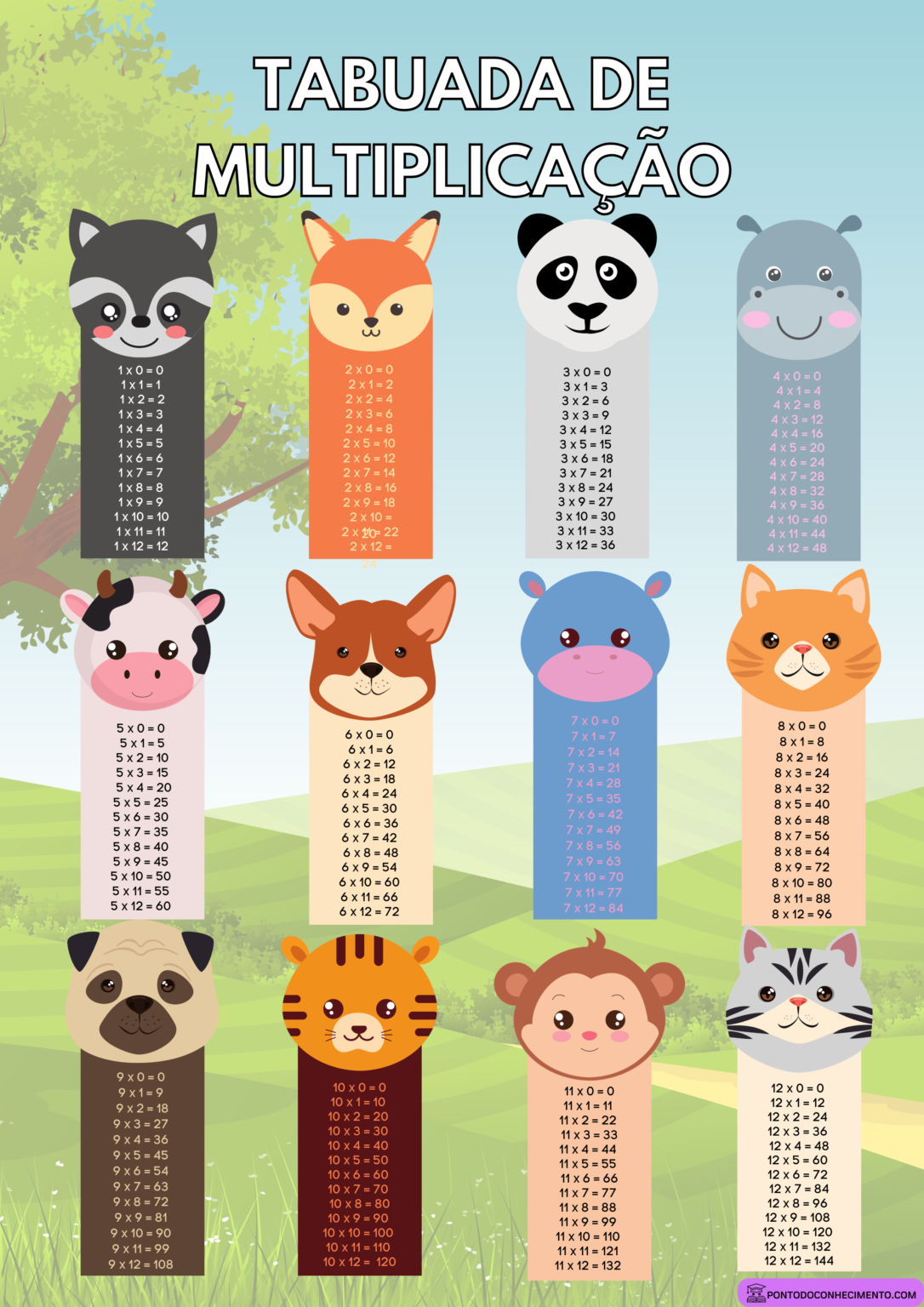 Tabuada de multiplicação do 1 ao 12 para imprimir - Ponto do Conhecimento