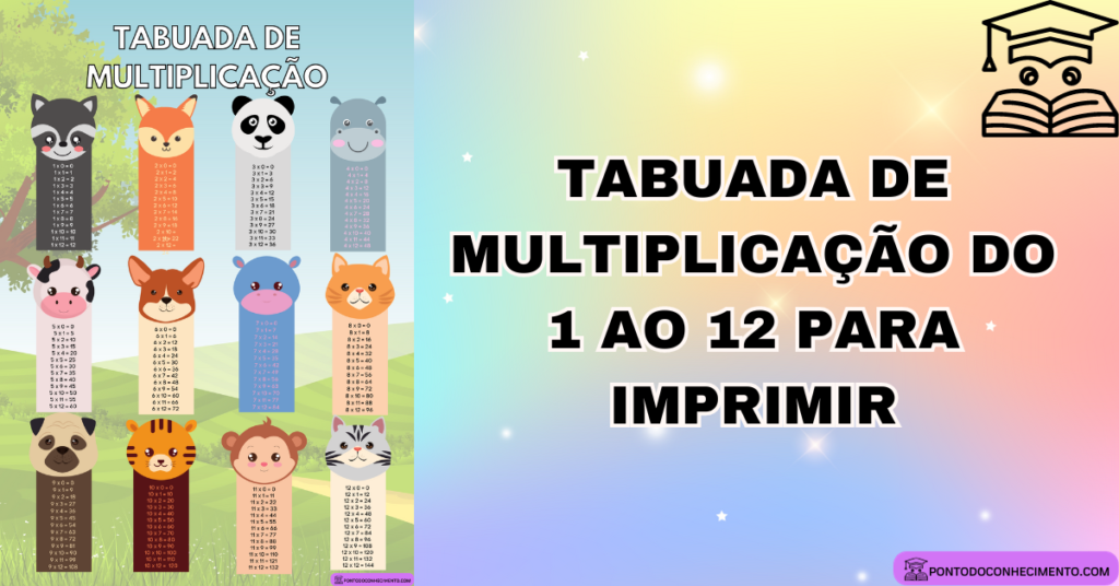 Arquivo de Tabuada colorida de multiplicação para imprimir - Ponto do ...