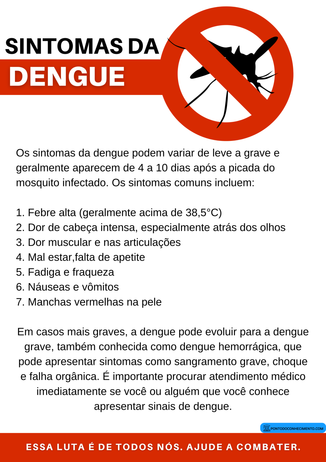Sinais e Sintomas da Dengue - Ponto do Conhecimento
