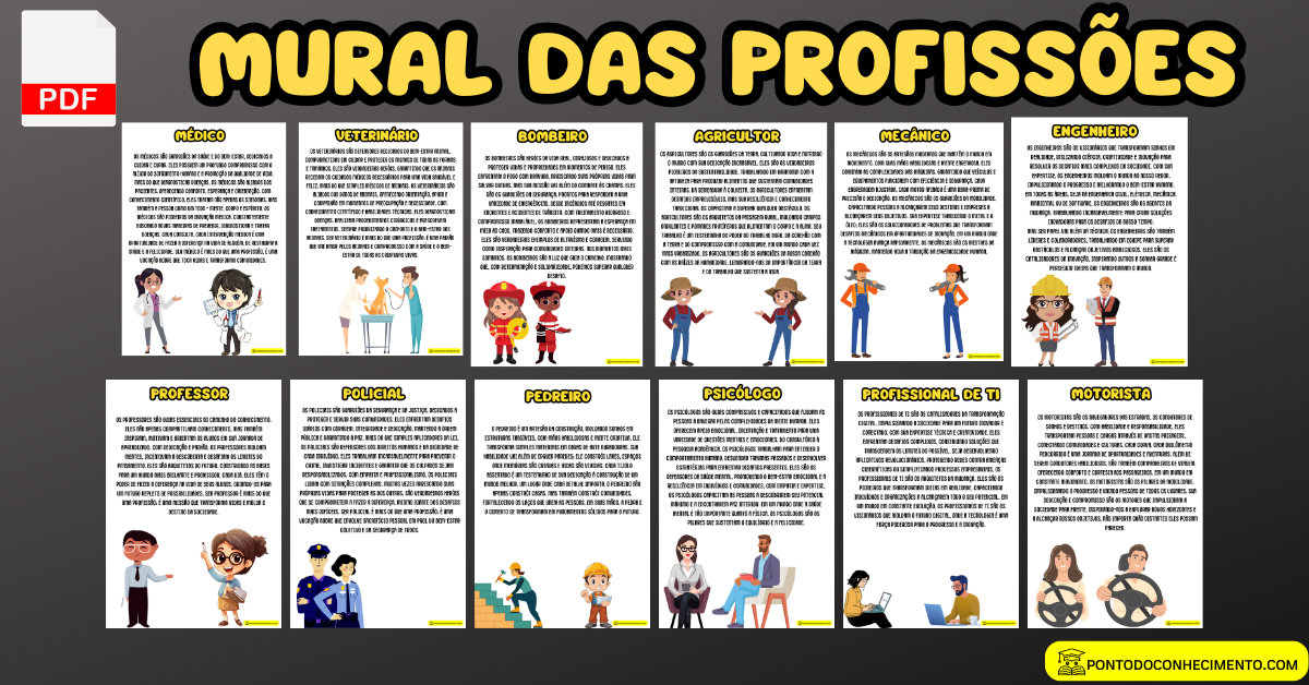 Mural das profissões - Ponto do Conhecimento
