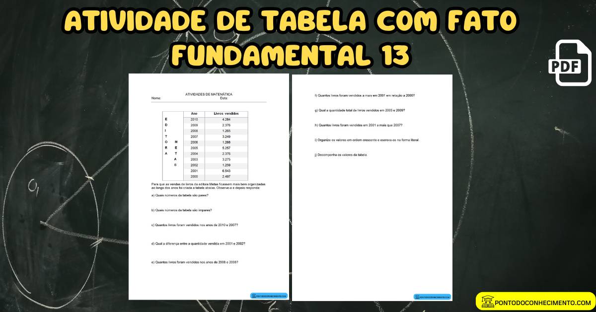 Arquivo de Tabela de adição e subtração com fato fundamental 13 - Ponto ... Arquivo de Tabela de adição e subtração com fato fundamental 13 - Ponto ...
