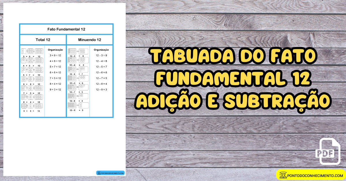 Arquivo de Tabuada do fato fundamental 12 adição e subtração - Ponto do ... Arquivo de Tabuada do fato fundamental 12 adição e subtração - Ponto do ...