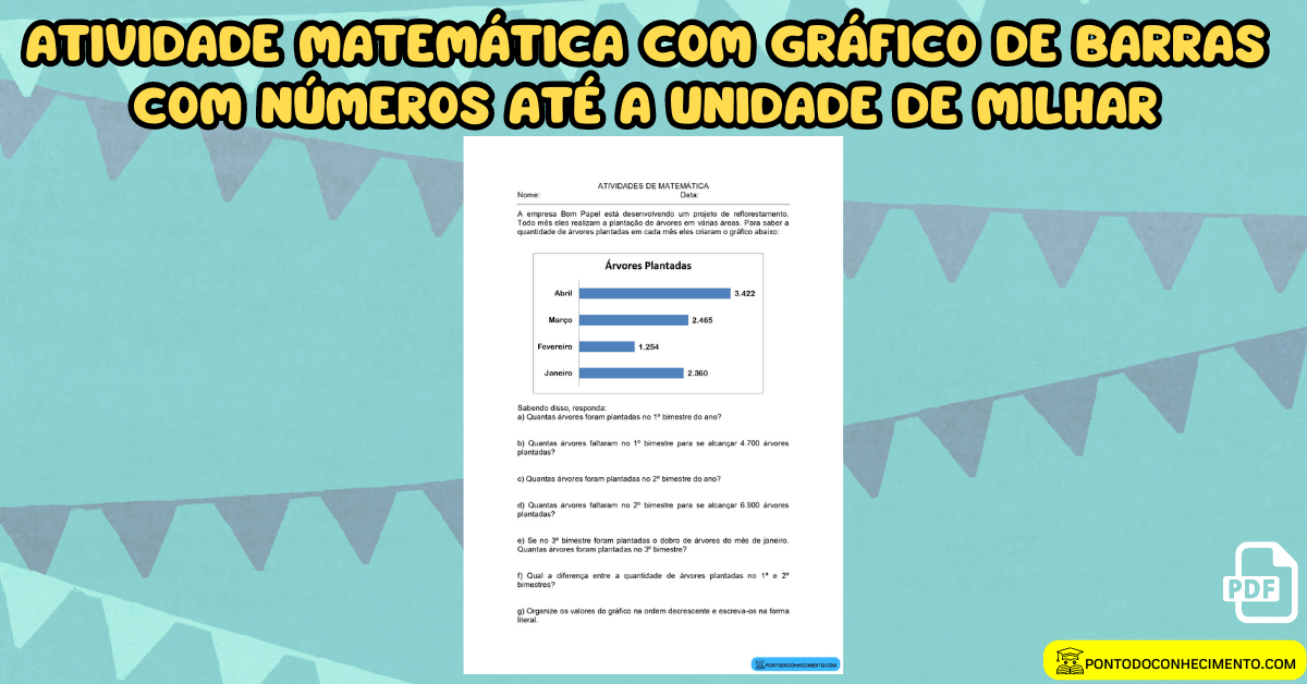 Atividade matemática com gráfico de barras com números até a unidade de ...